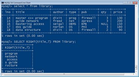 Class 12 Ip Database Query Using Sql Notes Ip Class 12 Sql Notes