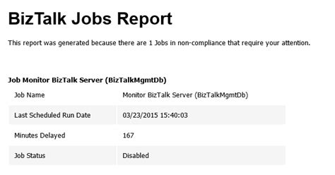 Biztalk Devops Monitor Your Biztalk Environment Using Powershell Sql