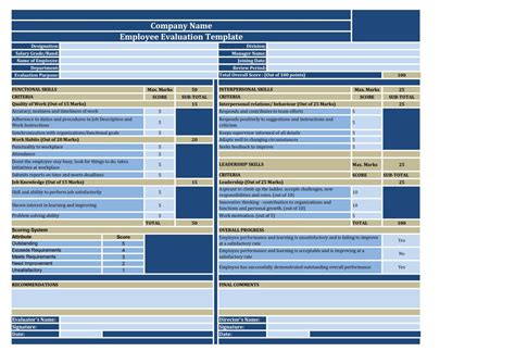 Contoh Form Penilaian Kinerja Karyawan Dan 8 Metodenya