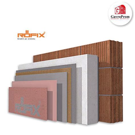 Fasadni Sustav Rofix