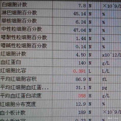 青年男性咳嗽咯血 医联