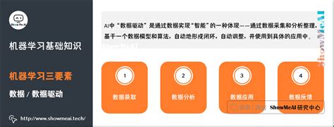 ShowMeAI知识社区