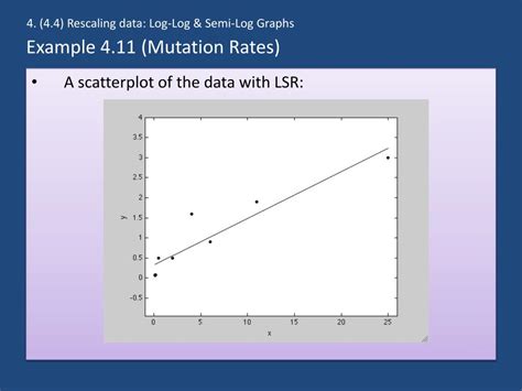 ppt lectures 4a 4b exponential and logarithmic functions powerpoint