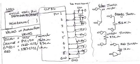 Basic Potentimeter Question General Electronics Arduino Forum