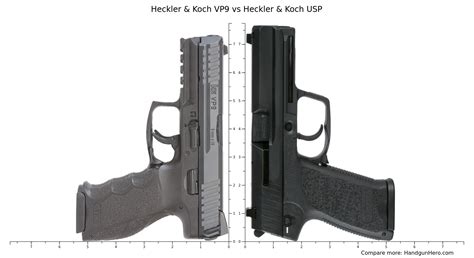 Heckler And Koch Vp9 Vs Heckler And Koch Usp Size Comparison Handgun Hero