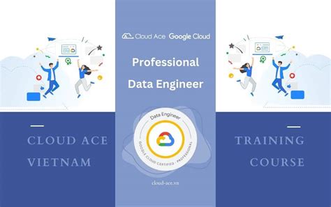 Chinh Phục Chứng Chỉ Google Cloud Professional Data Engineer