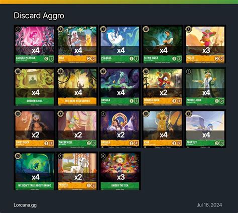 Discard Aggro Lorcana Deck Disney Lorcana