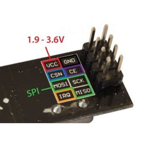 NRF24L01 2 4GHz Wireless Transceiver Module