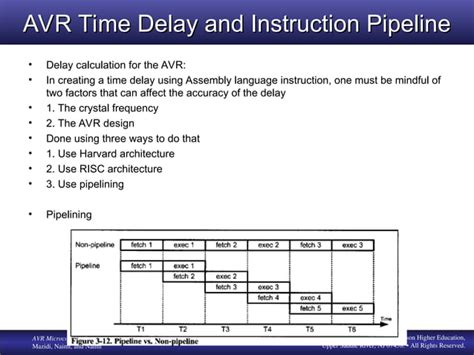 avr microcontroller muhammad ali mazidi avr lecture4 fall2023 ppt