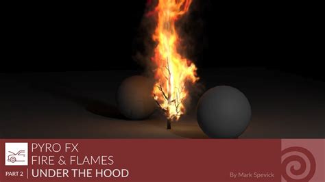 pyrofx fire and flames sidefx