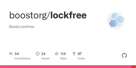 Github Boostorg Lockfree Boost Lockfree