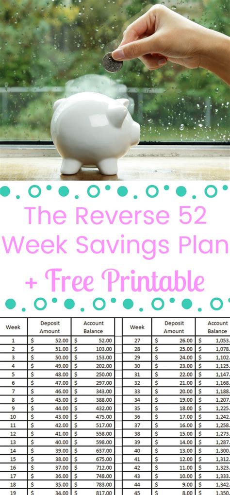 The Reverse 52 Week Savings Plan Free Printable Building Our Story