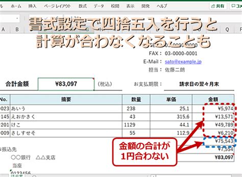 Excel切り捨て小数点以下｜関数と設定方法