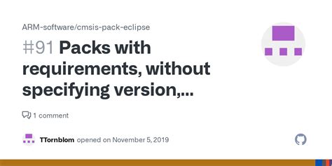 packs with requirements without specifying version requires incorrect