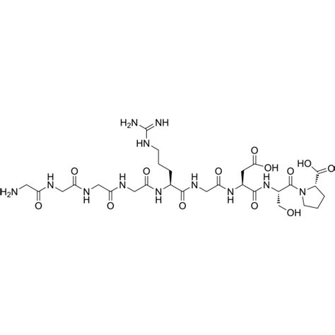 Integrin 整合素 抑制剂 Mce