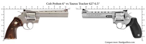 Colt Python Vs Taurus Tracker Size Comparison Handgun Hero
