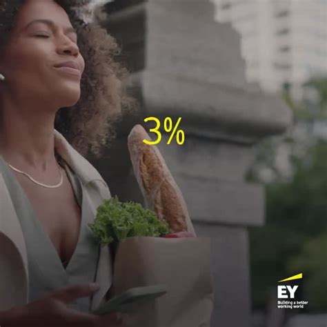 Ey On Linkedin Why Purpose Led Growth Can Help Businesses Deliver Long Term Value