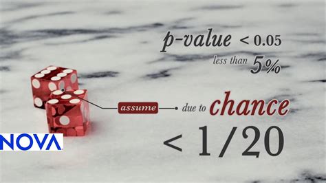 P Value As A Benchmark In Experimental Research Prediction By The Numbers Pbs Learningmedia