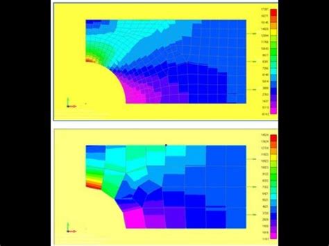 Setting Up Solidworks Simulation YouTube