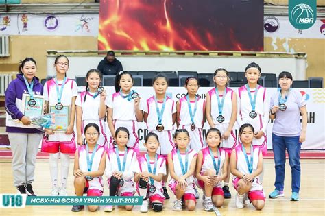 U10 насны өсвөр үеийн улсын аварга шалгаруулах тэмцээний шилдгүүд тодорлоо