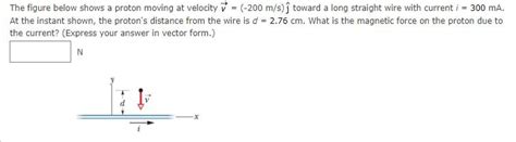 Solved The Figure Below Shows A Proton Moving At Velocity Chegg Com