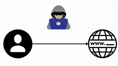 Kubernetes Cka Exam Cheat Sheet Writing Down Cheat Sheets Are Awesome… By Mrjty Medium