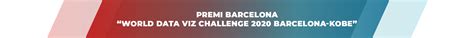 Finalistes De Barcelona Del World Data Viz Challenge 2020 Barcelona