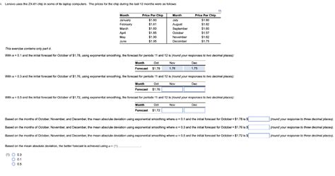 Solved Based On The Mean Absolute Deviation The Better