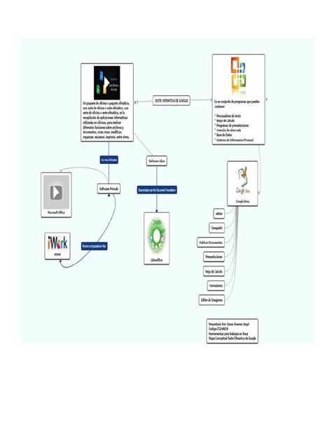 Imagen De Ofimatica Pdf