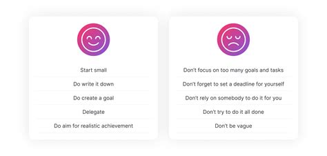 Uncover Team Potential With Smart Goal Templates
