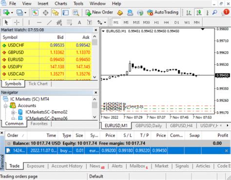 How To Modify Trade On MT MT And Mobile Get Know Trading