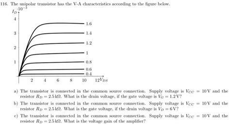 Solved 116 The Unipolar Transistor Has The V A