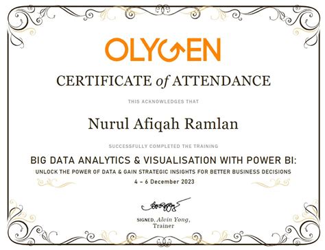 Nurul Afiqah On Linkedin Bigdataanalytics Powerbi Professionaldevelopment Datadrivendecisions