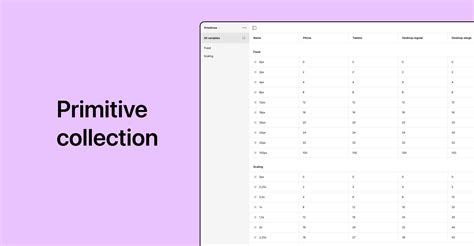 Level Up Your Spacing System Game With Number Variables Bravebits
