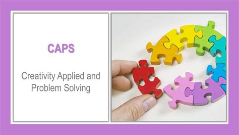 Creative Problem Solving Training Course Seminar Workshops Malaysia
