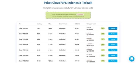 Nggak Perlu Ribet Simak Cara Membeli Vps Indonesia Sekarang Domainesia