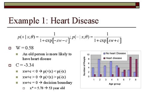 Logistic Regression Rong Jin Logistic Regression Model O
