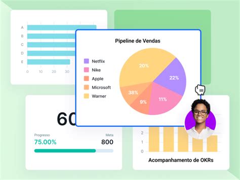 Pipefy Gestão de Processos BPM e Automação de Workflows