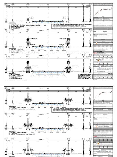 Construction Sequence Merged Pdf Business Law Business