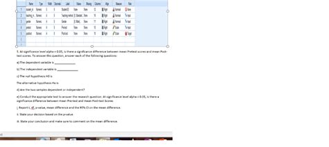 At Significance Level Alpha 0 05 Is There A