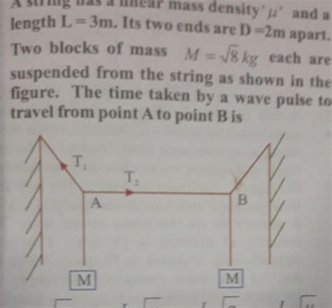 Answered Mass Density And A Length L 3m Its Two Ends Are D 2m Apart Kunduz