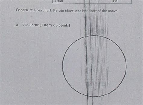 Construct A Pie Chart Pareto Chart And Bar Studyx