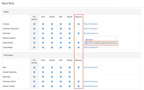 Users And Roles Help Zoho Books