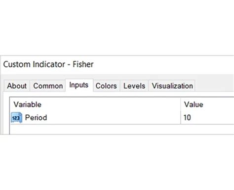 MT4 Fisher Indicator 4xPip