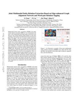 Joint Multimodal Entity Relation Extraction Based On Edge Enhanced
