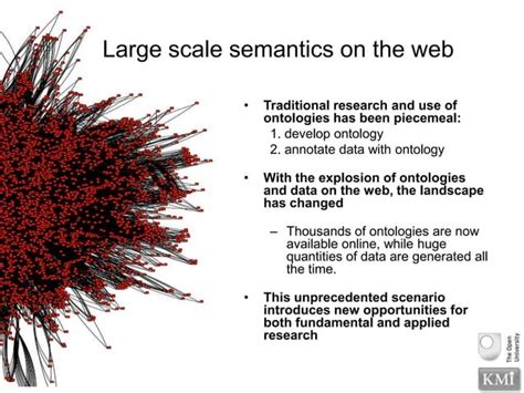 Towards An Ecosystem Of Data And Ontologies Ppt