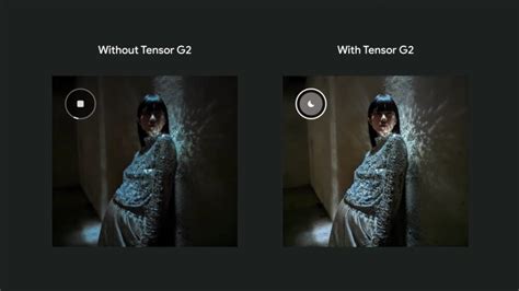 Google Pixel Cameras Explained Everything You Need To Know
