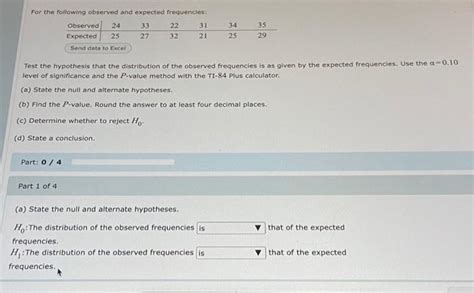 solved for the following observed and expected frequencies