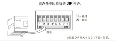 Rtd热电阻的四线制、三线制rtd的接线方式是什么？自动化知识堂技成自动化培训网