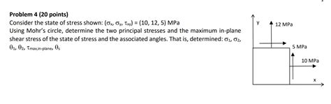 Solved MPa Problem Points Consider The State Of Chegg Com